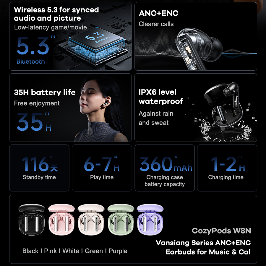 ֎Tai nghe True Wireless Bluetooth V5.3 Remax Cozypods W8N ANC+ENC 40mAh/360mAh